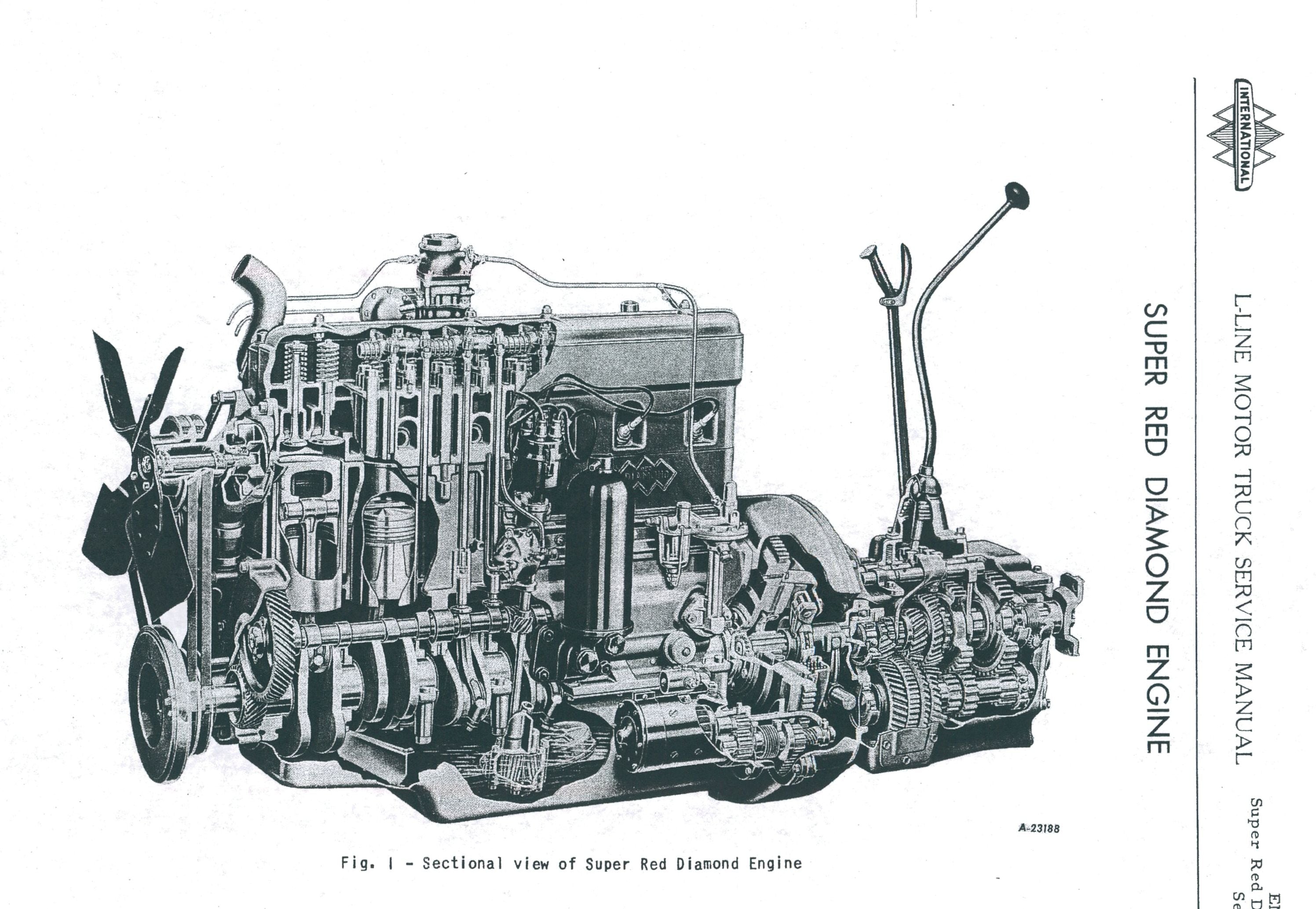 IH Truck Engine Service Section – Binder Books
