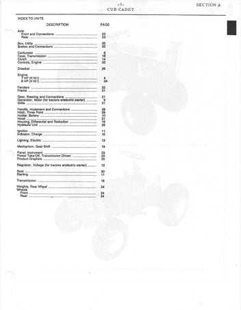 Parts Catalog Lists for Individual Cub Cadet Models – Binder Books